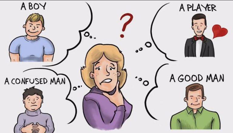 The Four Different Types of Men- Punt Casino 2019